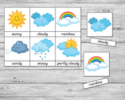 Weather 3-Part Montessori Cards – Mombrite